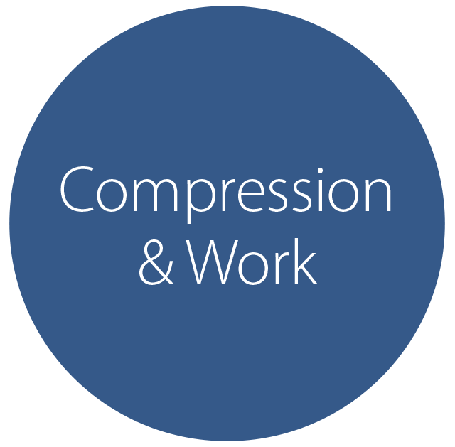 Functional compression stockings for prophylaxis